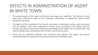 UNIT 1 Administration of Justice in the Presidency Towns at Madras ...