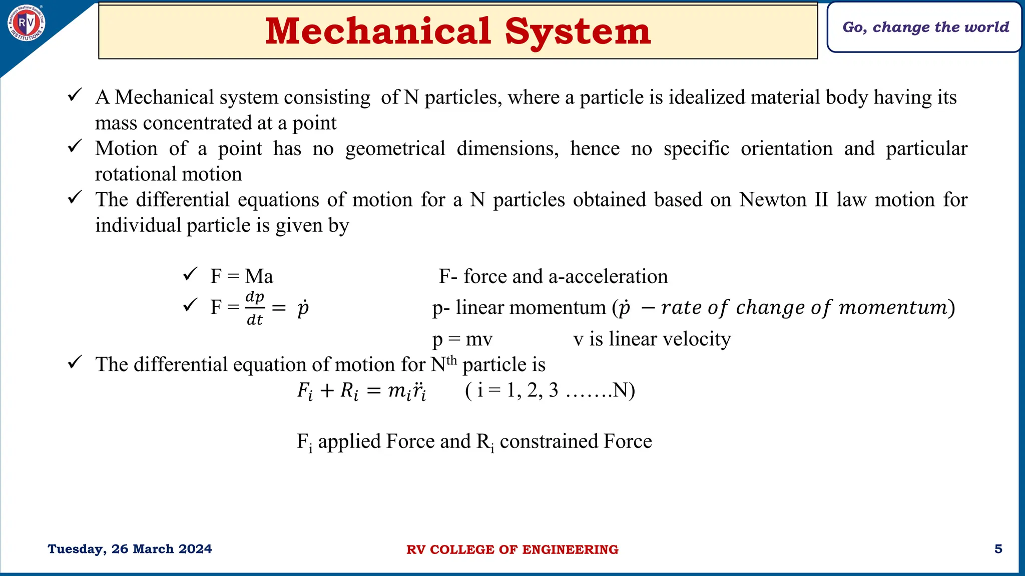 UNIT 1 Adv. anced Mechanisms Design.pptx