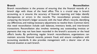 BRANCH ACCOUNTING - ADVANCED FINANCIAL ACCOUNTING | PPTX