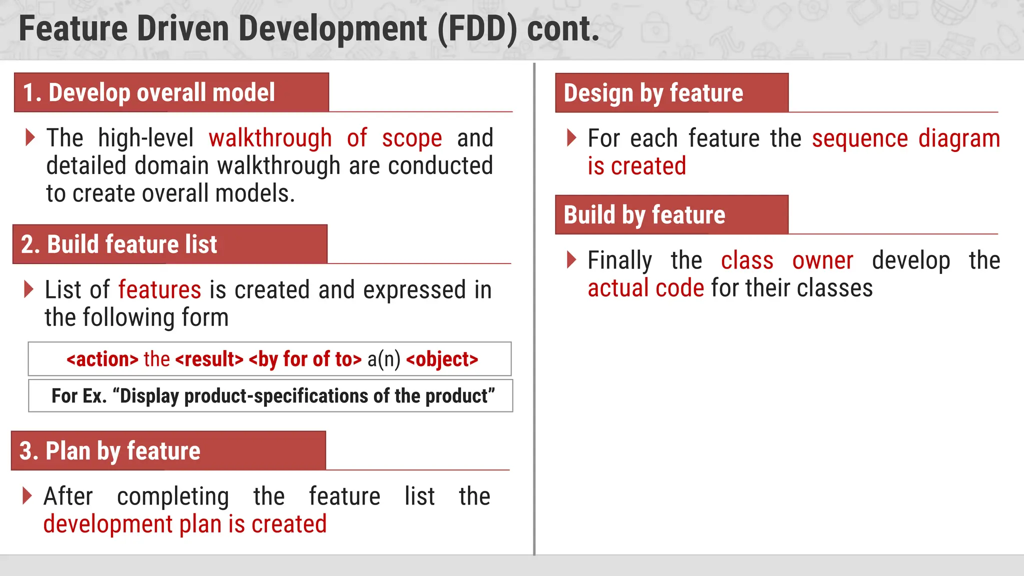 Unit_1_Agile development.pdf about the script of software | PPT