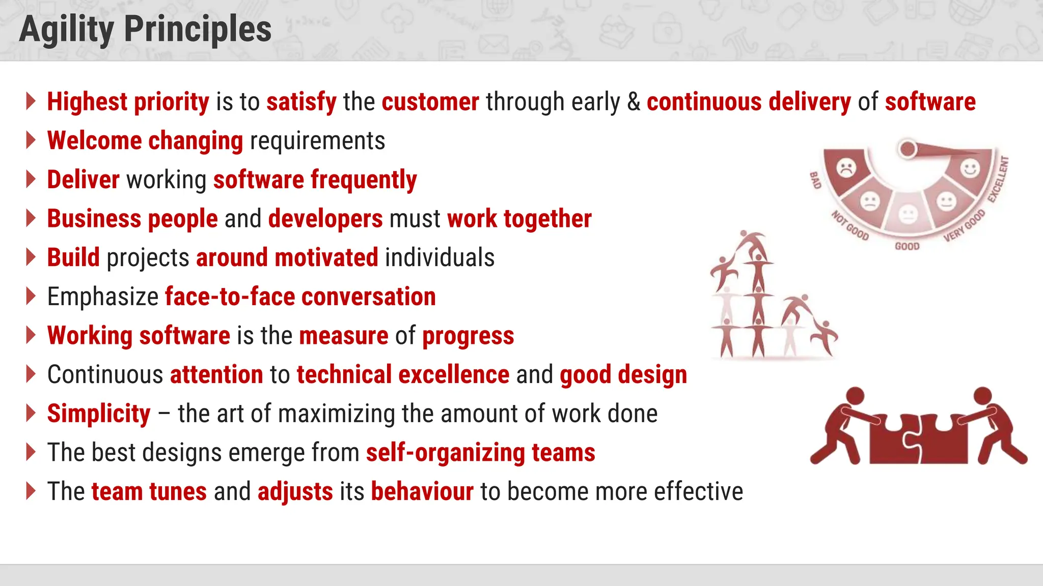 Unit_1_Agile development.pdf about the script of software | PPT