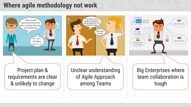 Unit_1_Agile development.pdf about the script of software | PPT