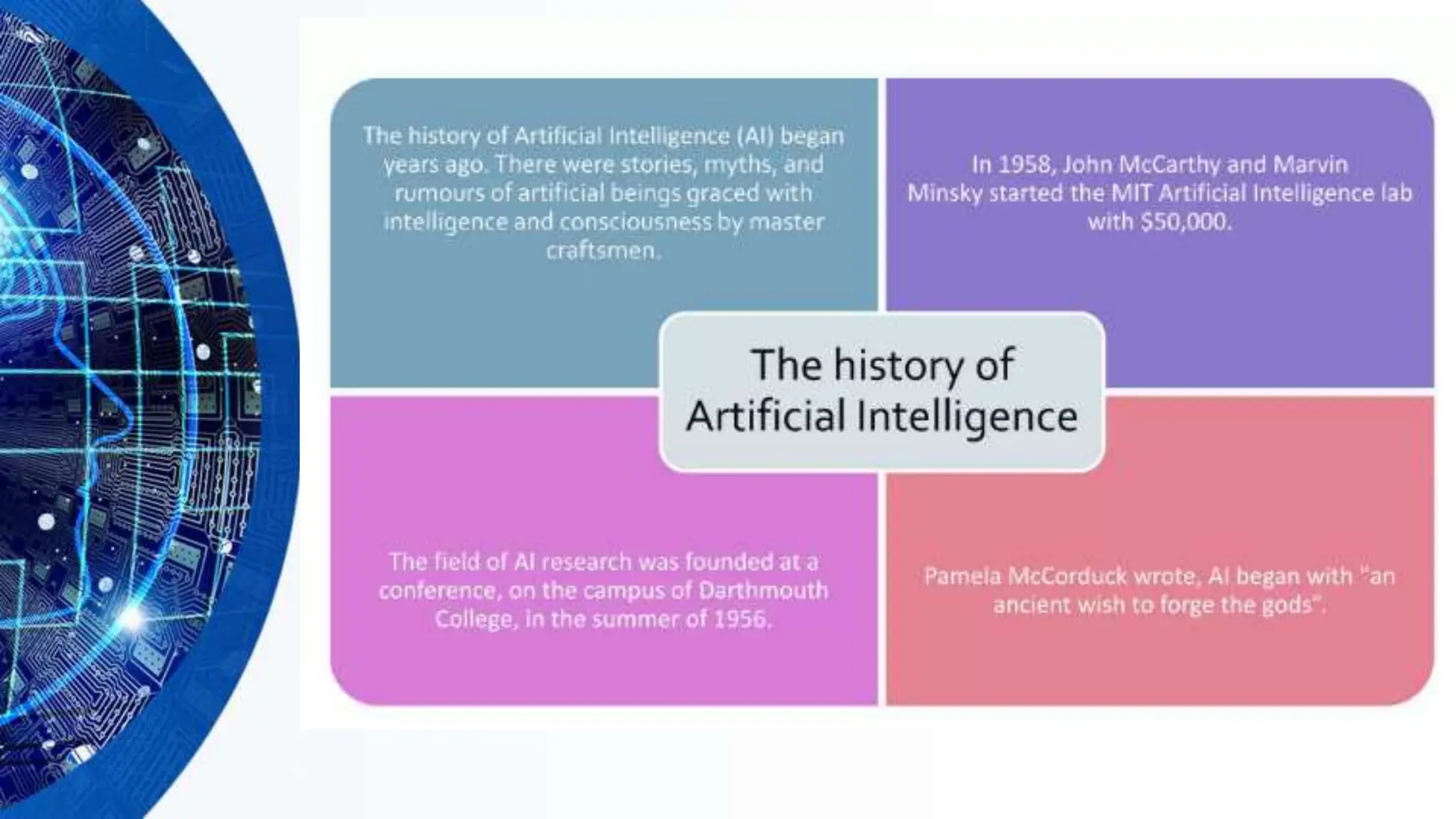 INTRODUCTION TO ARTIFICIAL INTELLIGENCE AND MACHINE LEARNING | PPTX