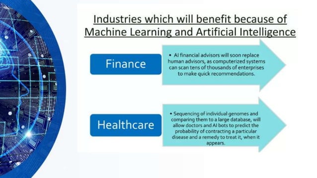 INTRODUCTION TO ARTIFICIAL INTELLIGENCE AND MACHINE LEARNING | PPT