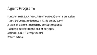 Unit1 ARTIFICIAL INTELLIGENCE AND MACHINE LEARNING | PPT