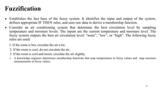Unit1_AI&ML_leftover (2).pptx