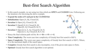 Unit1_AI&ML_leftover (2).pptx