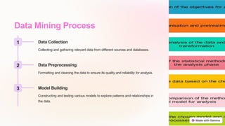 Fundamentals of Data Science: Introduction.pptx