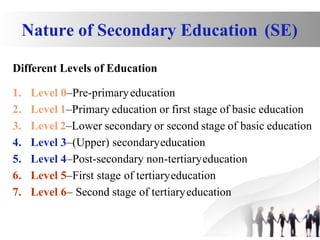 SECONDARY EDUCATION INTRODUCTION,NEED,SCOPE,SIGNIFICANCE | PPT
