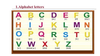 Unit 1 Alphabet-Letters.pptx for kids learning | PPTX