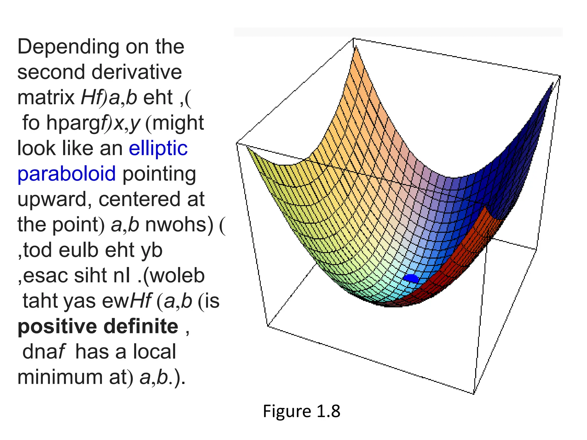 SINGLE VARIABLE OPTIMIZATION AND MULTI VARIABLE OPTIMIZATIUON.pptx | Physics | Science