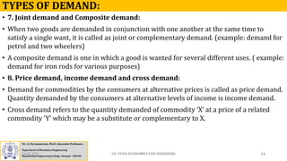UNIT 1 and 2-MICROECONOMICS-GE 19303 ECONOMICS FOR ENGINEERS.pdf