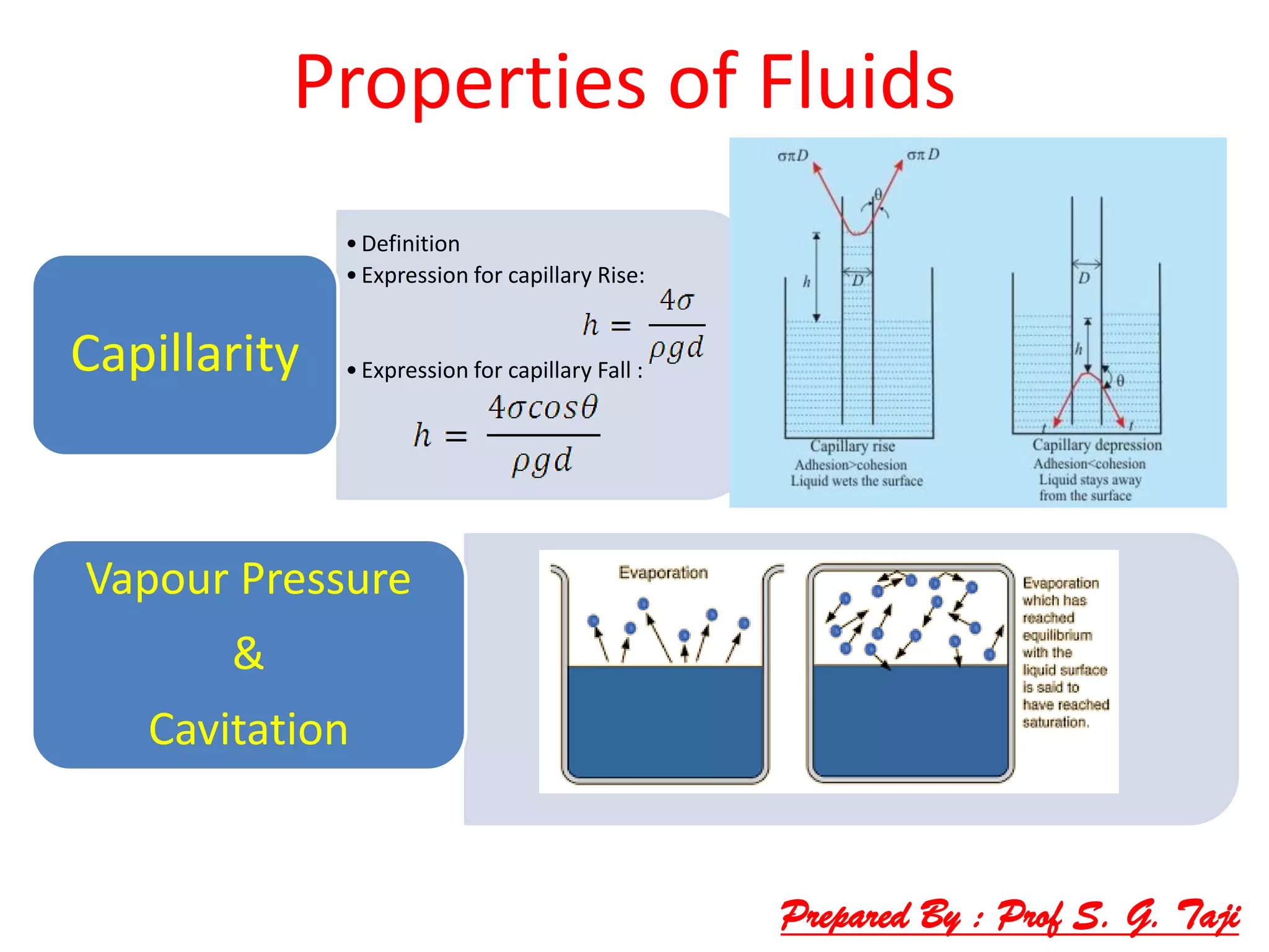 Properties of Fluids, Fluid Static, Buoyancy and Dimensional Analysis | PDF