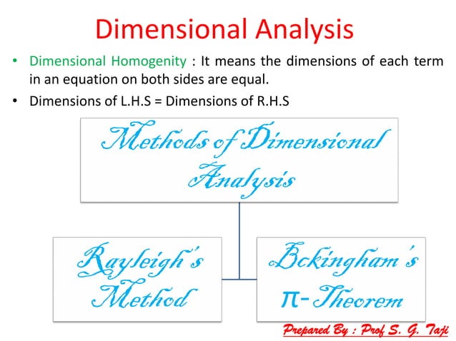 Properties of Fluids, Fluid Static, Buoyancy and Dimensional Analysis | PDF