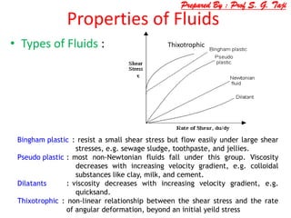 Properties of Fluids, Fluid Static, Buoyancy and Dimensional Analysis | PPT