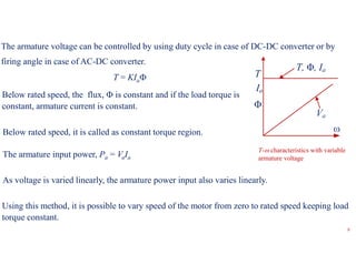 Control of DC Motors by Single Phase Converters.pdf