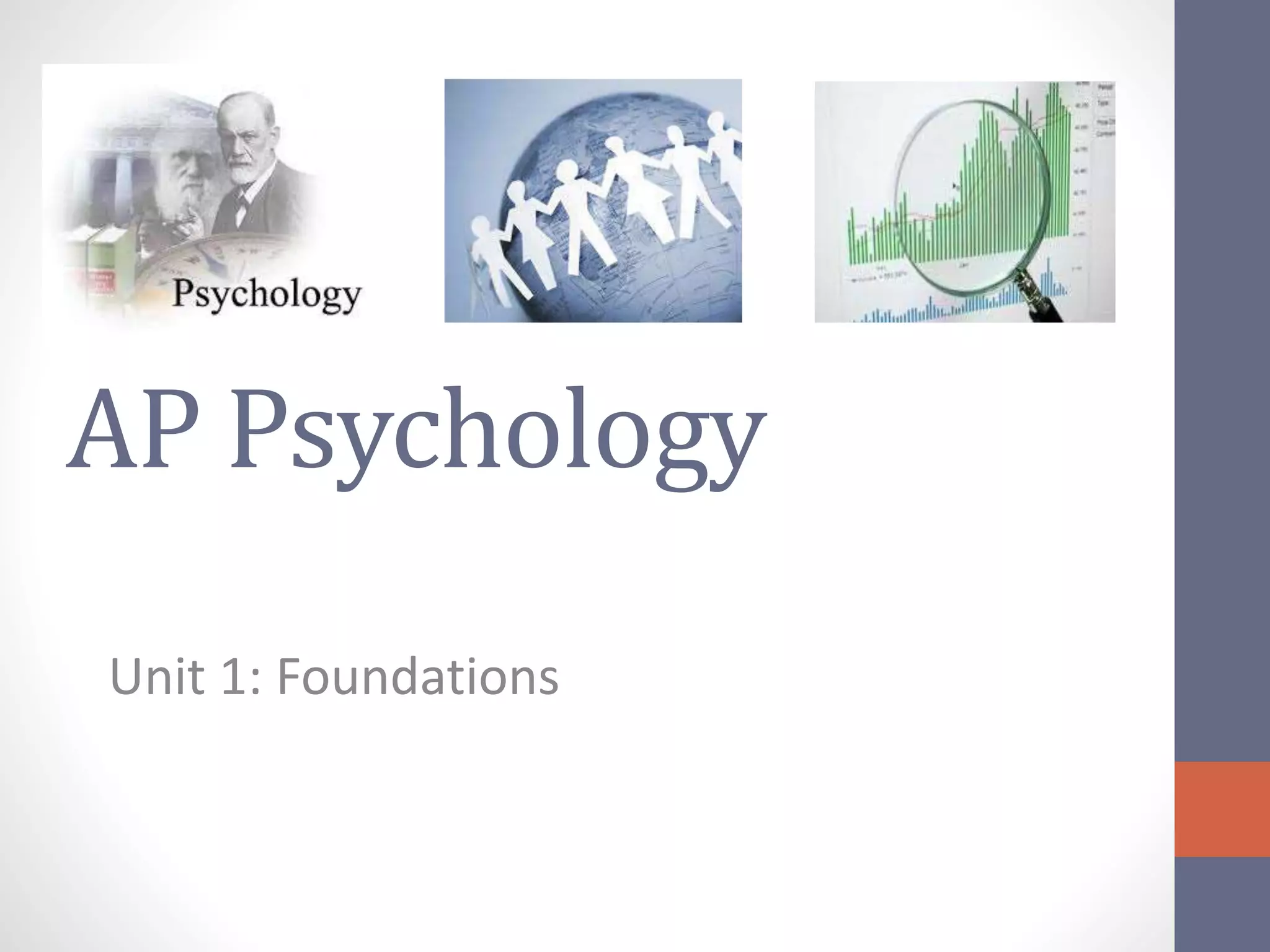 Unit 1 AP Psych Foundations | PPTX