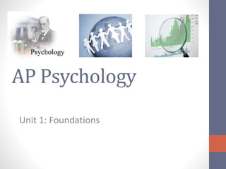 Unit 1 AP Psych Foundations | PPTX