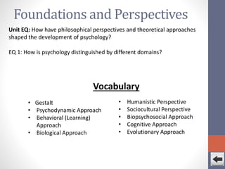 Unit 1 AP Psych Foundations | PPTX
