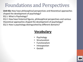 Unit 1 AP Psych Foundations | PPTX