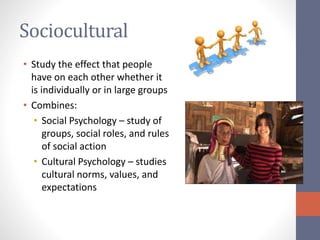 Unit 1 AP Psych Foundations | PPTX