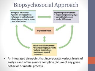 Unit 1 AP Psych Foundations | PPTX
