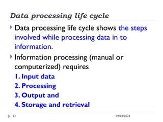 unit 1 arsi note of computer .pptx micro | PPTX