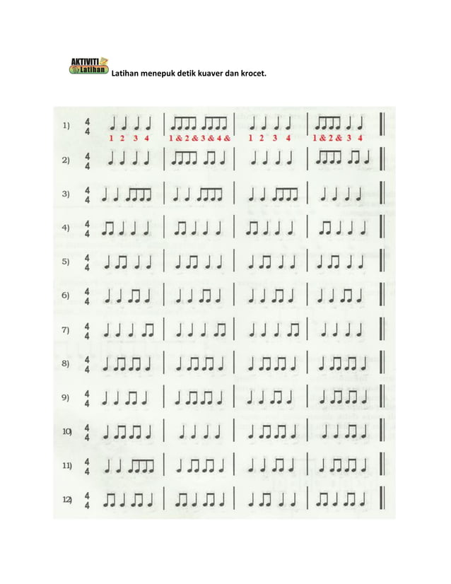 Unit 1 asas teori muzik | PDF