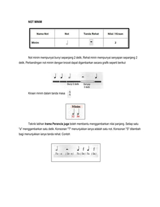 Unit 1 asas teori muzik | PDF