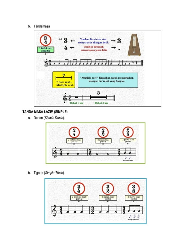 Unit 1 asas teori muzik | PDF