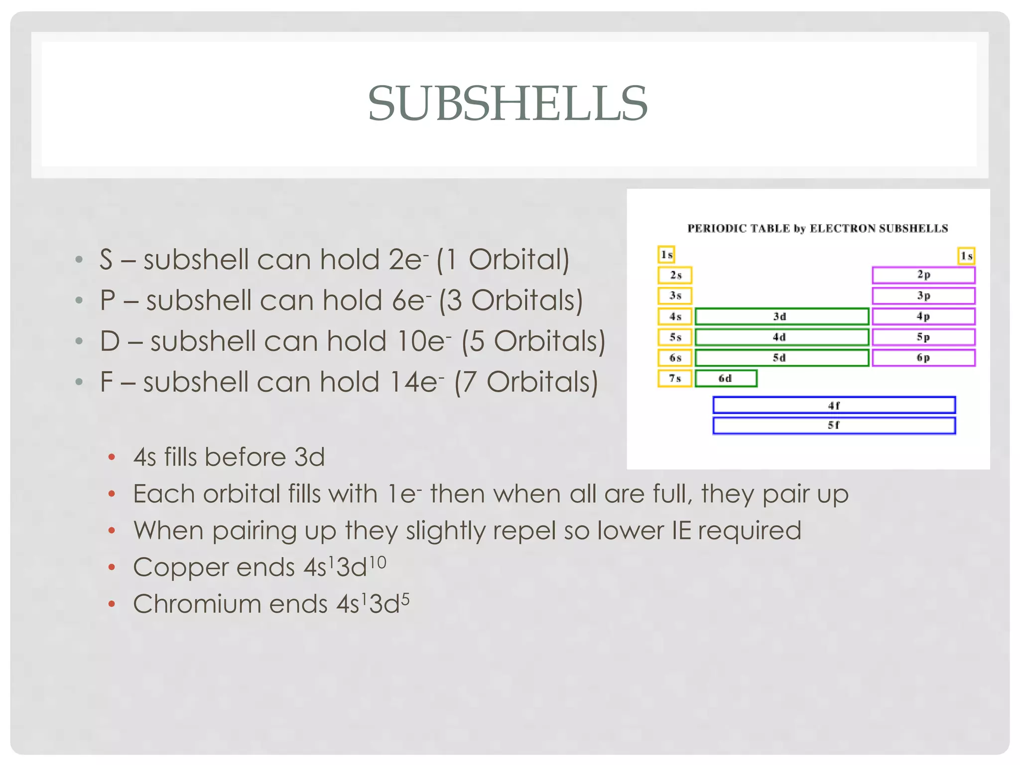 Edexcel Unit 1 AS Chemistry | PPTX