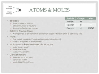 Edexcel Unit 1 AS Chemistry | PPTX