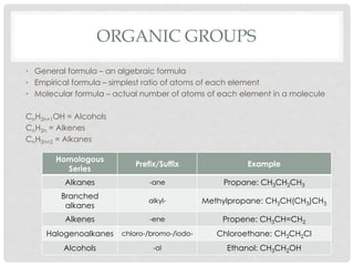 Edexcel Unit 1 AS Chemistry | PPTX