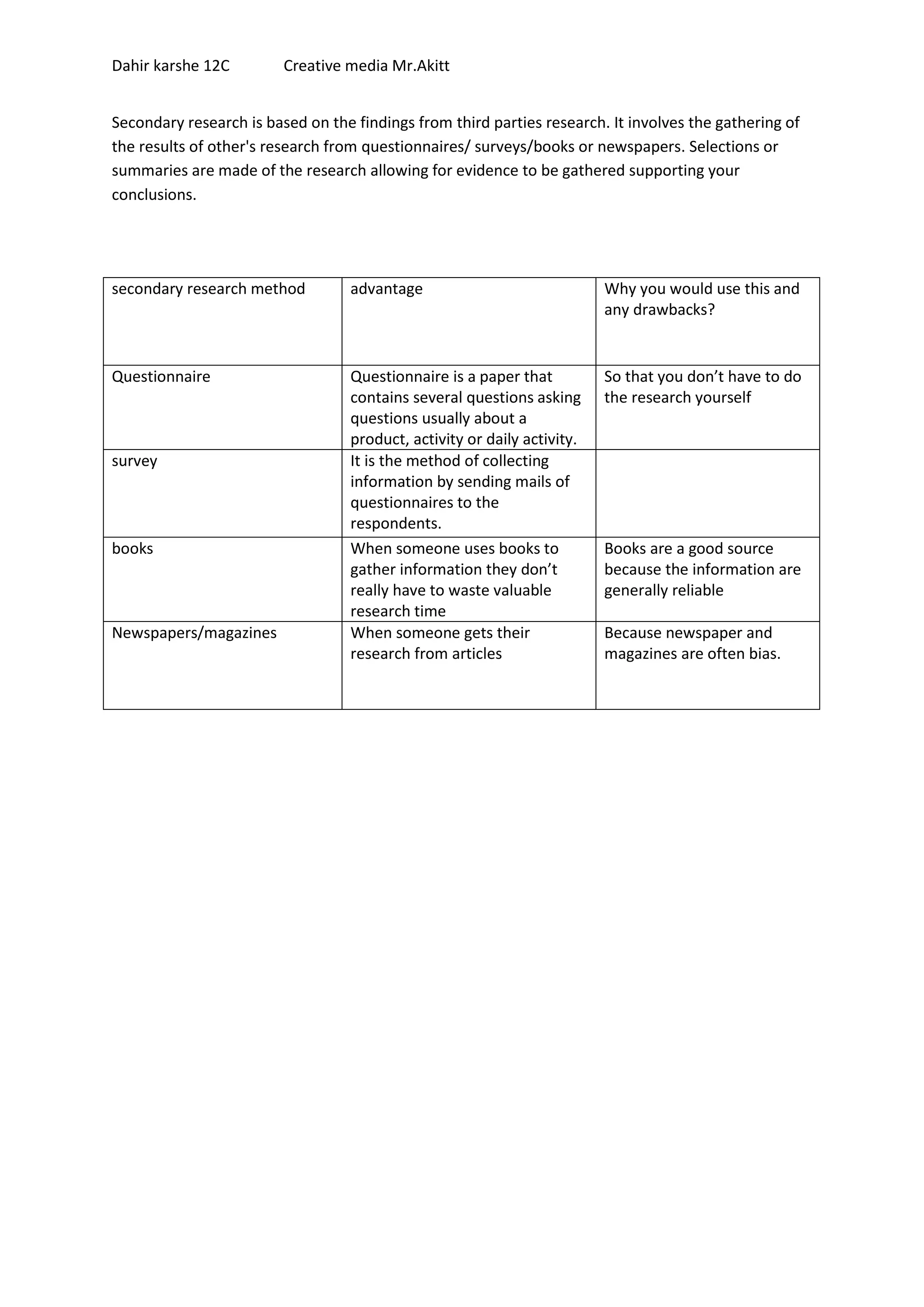 Unit 1 Assignment 1 Docx 4220
