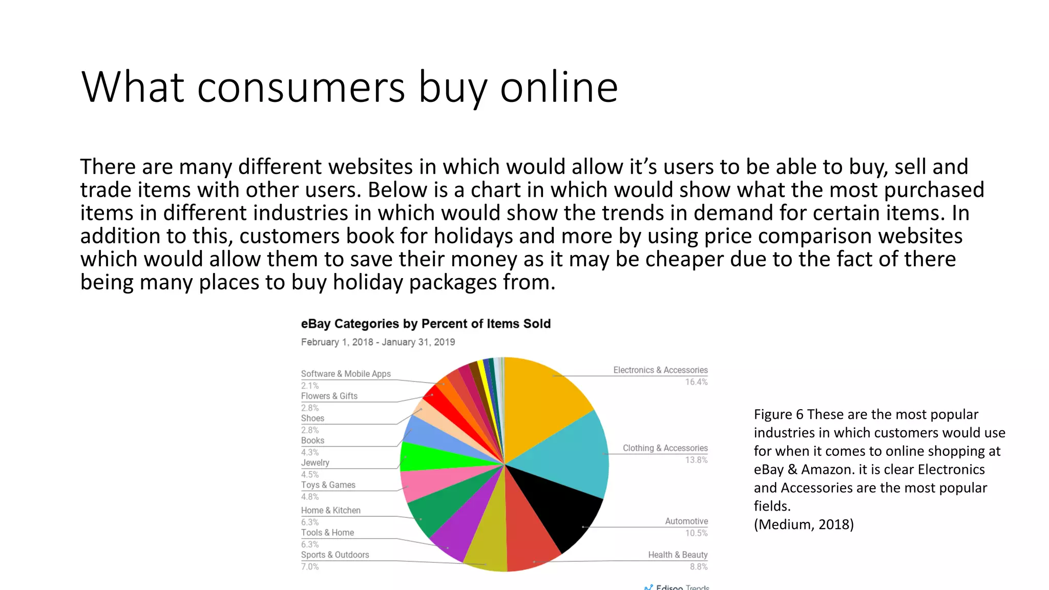 Unit 1 assignment 2 task 1 | PDF