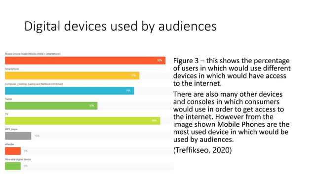 Unit 1 assignment 2 task 1 | PDF