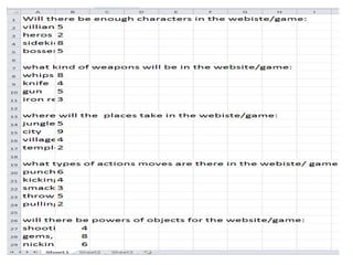 Unit 1 assignment 3 by fateha | PPT