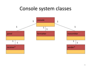 Unit 1a train | PPTX