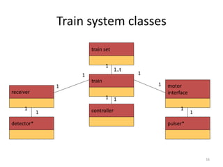 Unit 1a train | PPTX