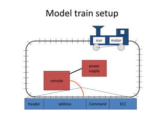 Unit 1a train | PPTX