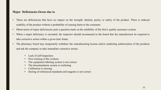 Introduction types, Objectives, Management of audit, Responsibilities ...