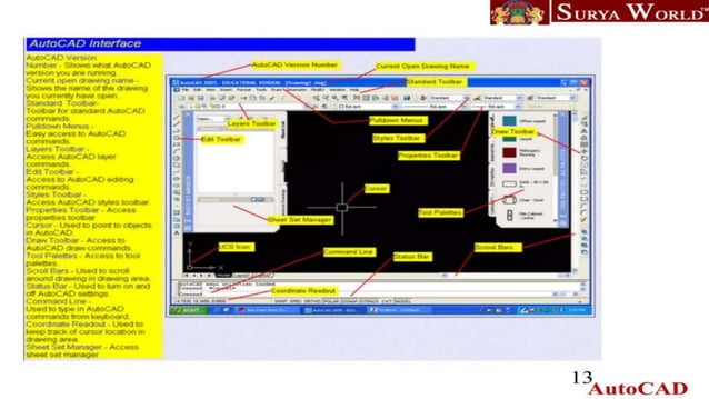 Unit 1 Autocad Notes Of Chapter1 Of Dce Pptx