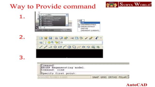 Unit 1 Autocad notes of chapter1 of dce.pptx