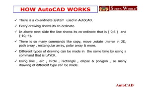 Unit 1 Autocad notes of chapter1 of dce.pptx