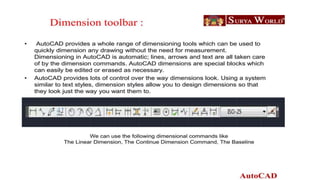 Unit 1 Autocad notes of chapter1 of dce.pptx