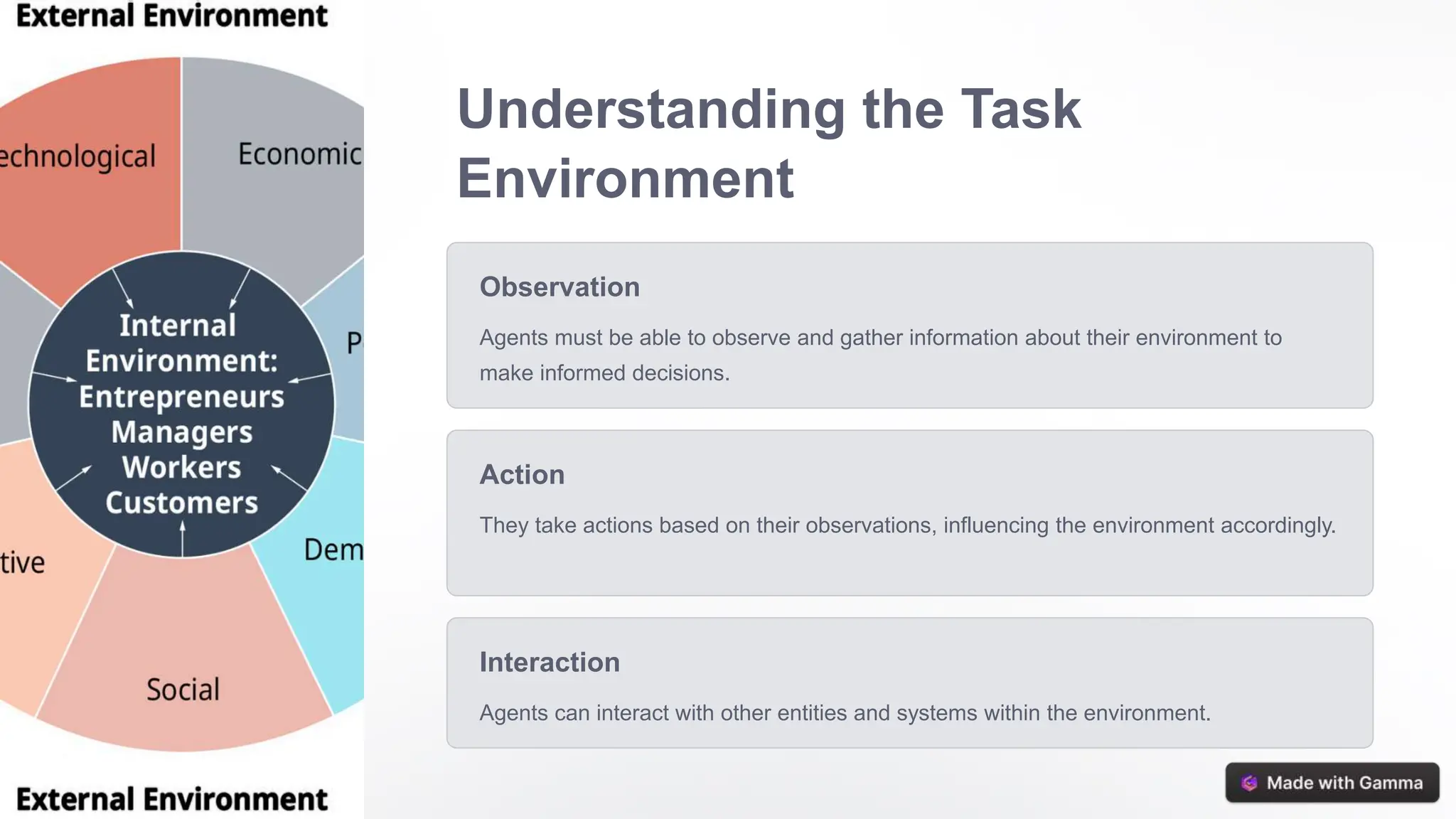 Artificial Intelligence: Intelligent Agents | PPTX