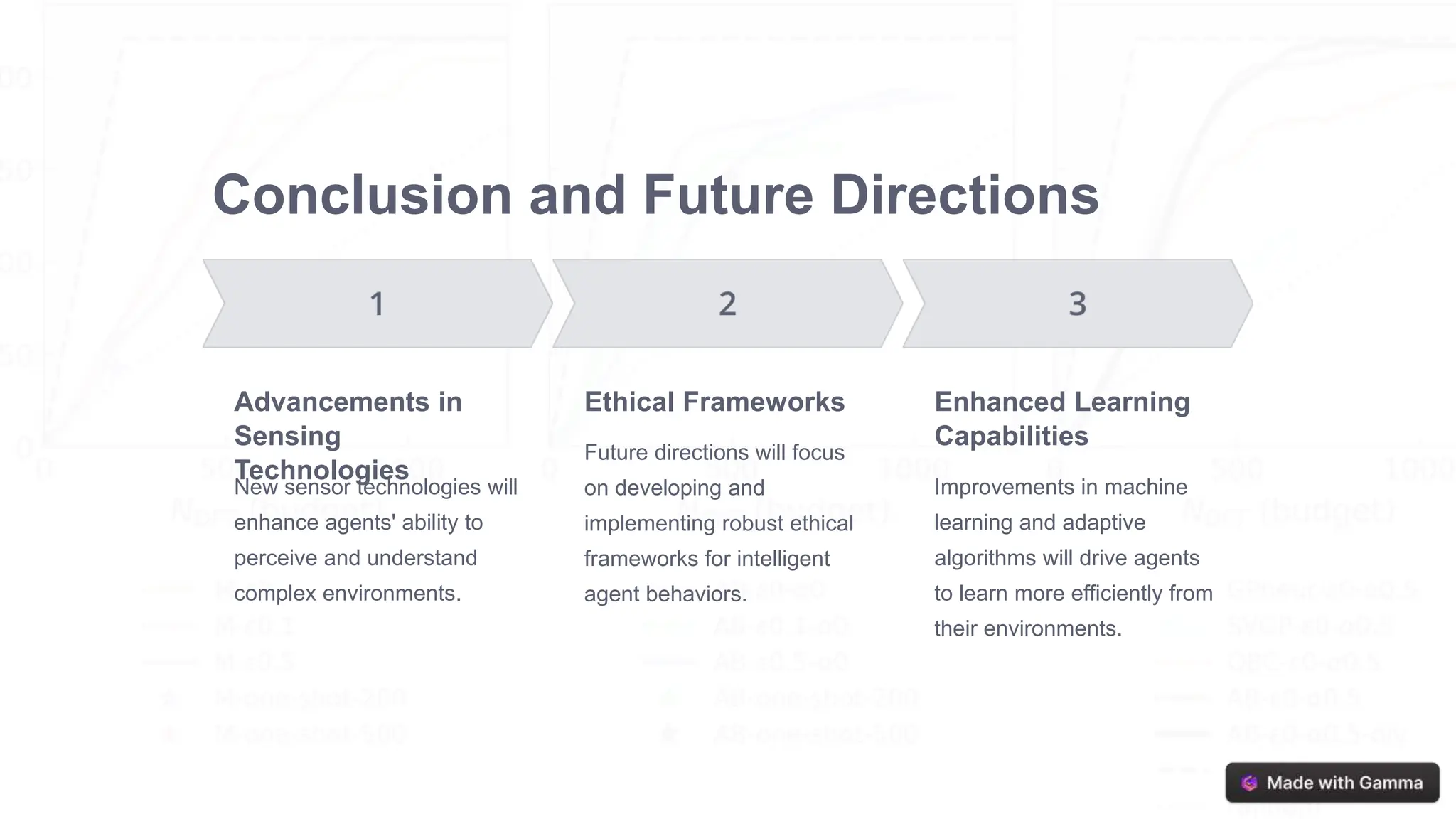Artificial Intelligence: Intelligent Agents | PPTX