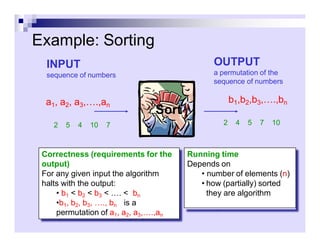 Advanced Datastructures and algorithms CP4151unit1b.pdf