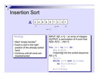 Advanced Datastructures and algorithms CP4151unit1b.pdf
