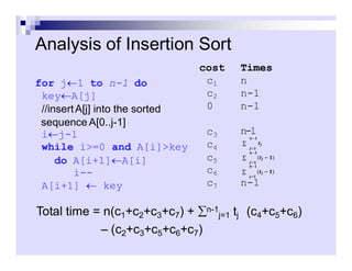Advanced Datastructures and algorithms CP4151unit1b.pdf